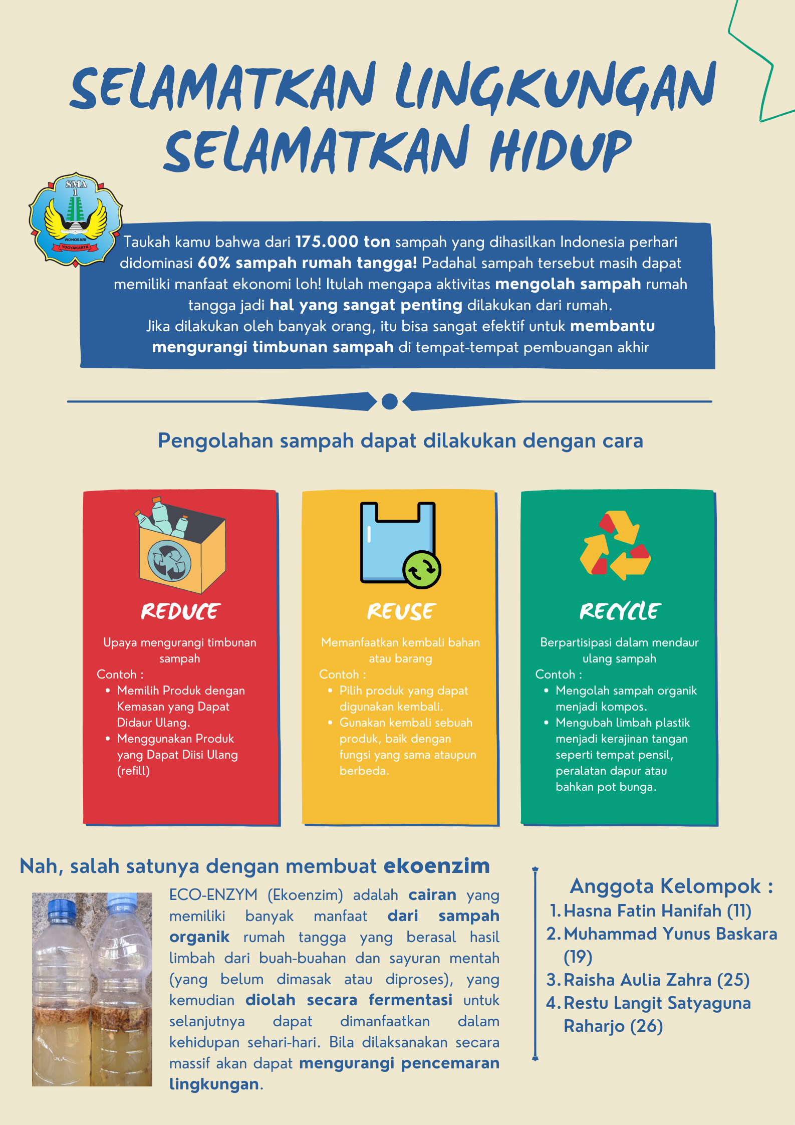 Pengolahan Sampah Dengan 3R – My-Baskara